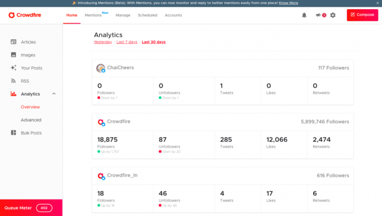 Crowdfire – Featstart
